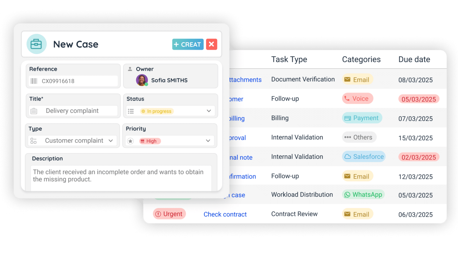 INO CX – solution de centre de contact tout-en-un